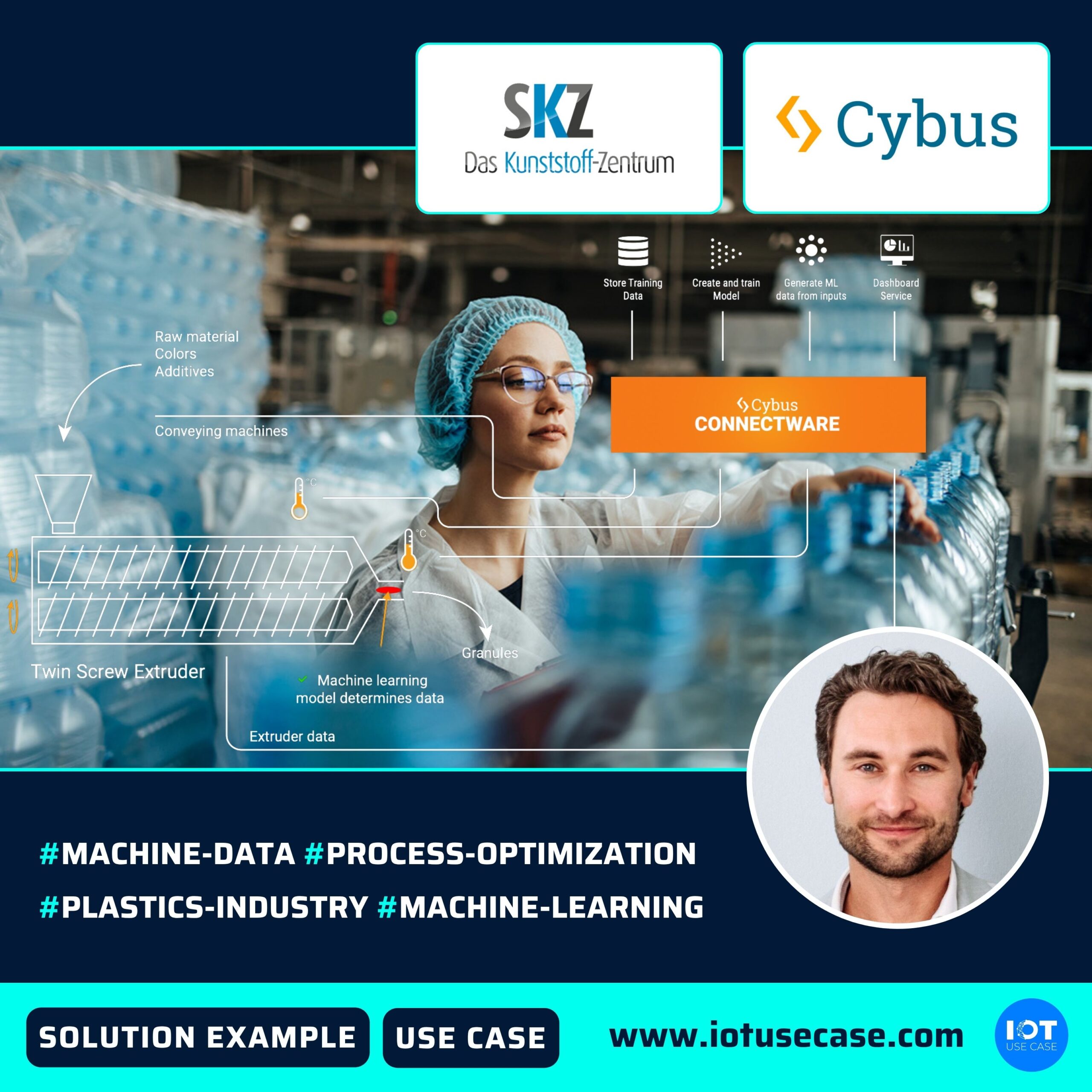 Make Machine Data Visible: Boost Quality, Cut Scrap